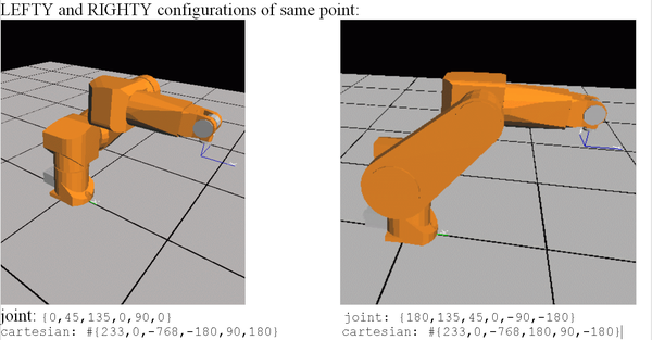 PUMA robot - SoftMC-Wiki