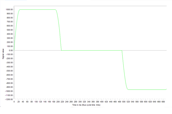 MC-Basic:element.PROFILERTYPE - SoftMC-Wiki