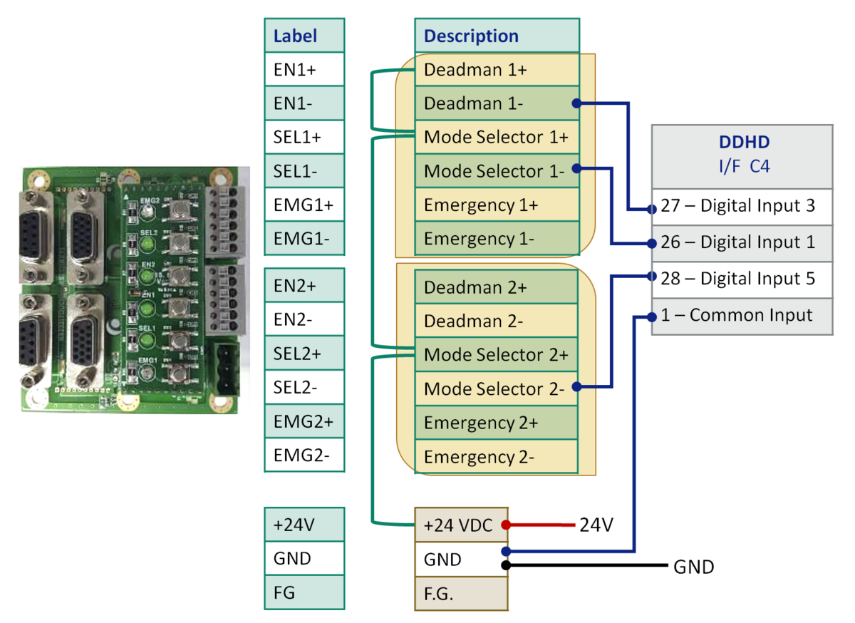 Teach Pendant Installation Guide - SoftMC-Wiki
