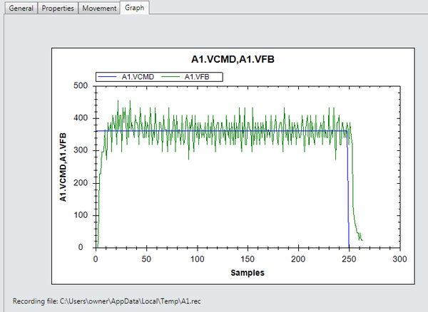 Single Axis Setup in EtherCAT/CANopen Network - SoftMC-Wiki
