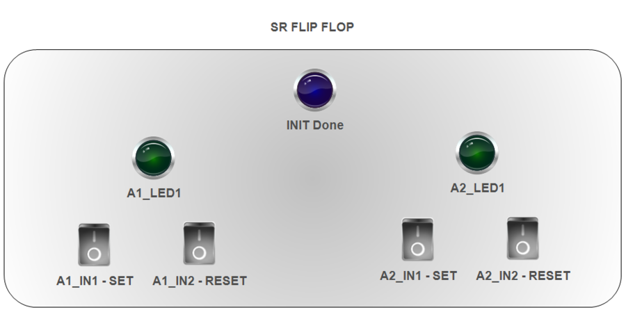 Project Example: Flip Flop (Structure Text) - SoftMC-Wiki