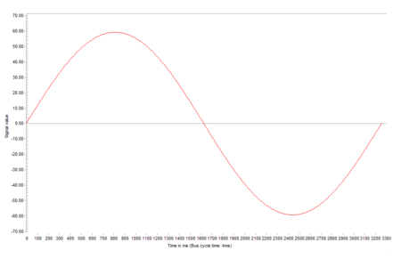 MC-Basic:element.PROFILERTYPE - SoftMC-Wiki