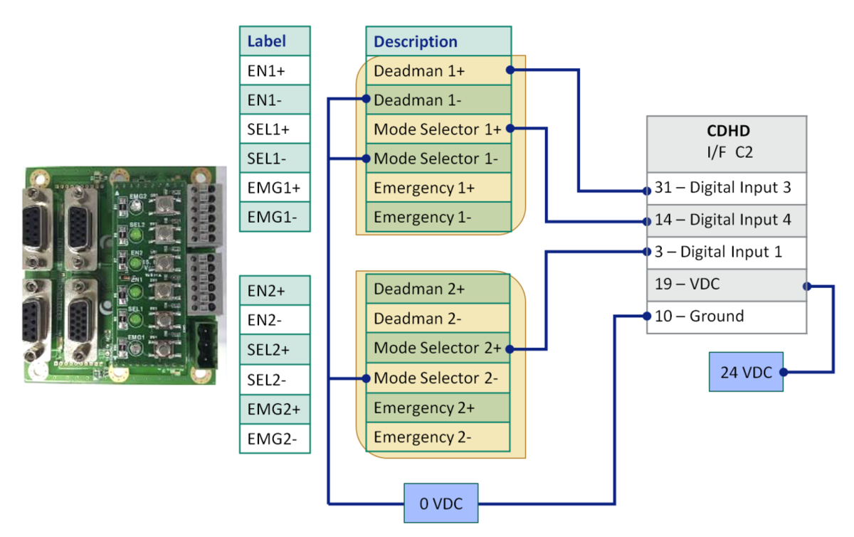 Teach Pendant Installation Guide - SoftMC-Wiki